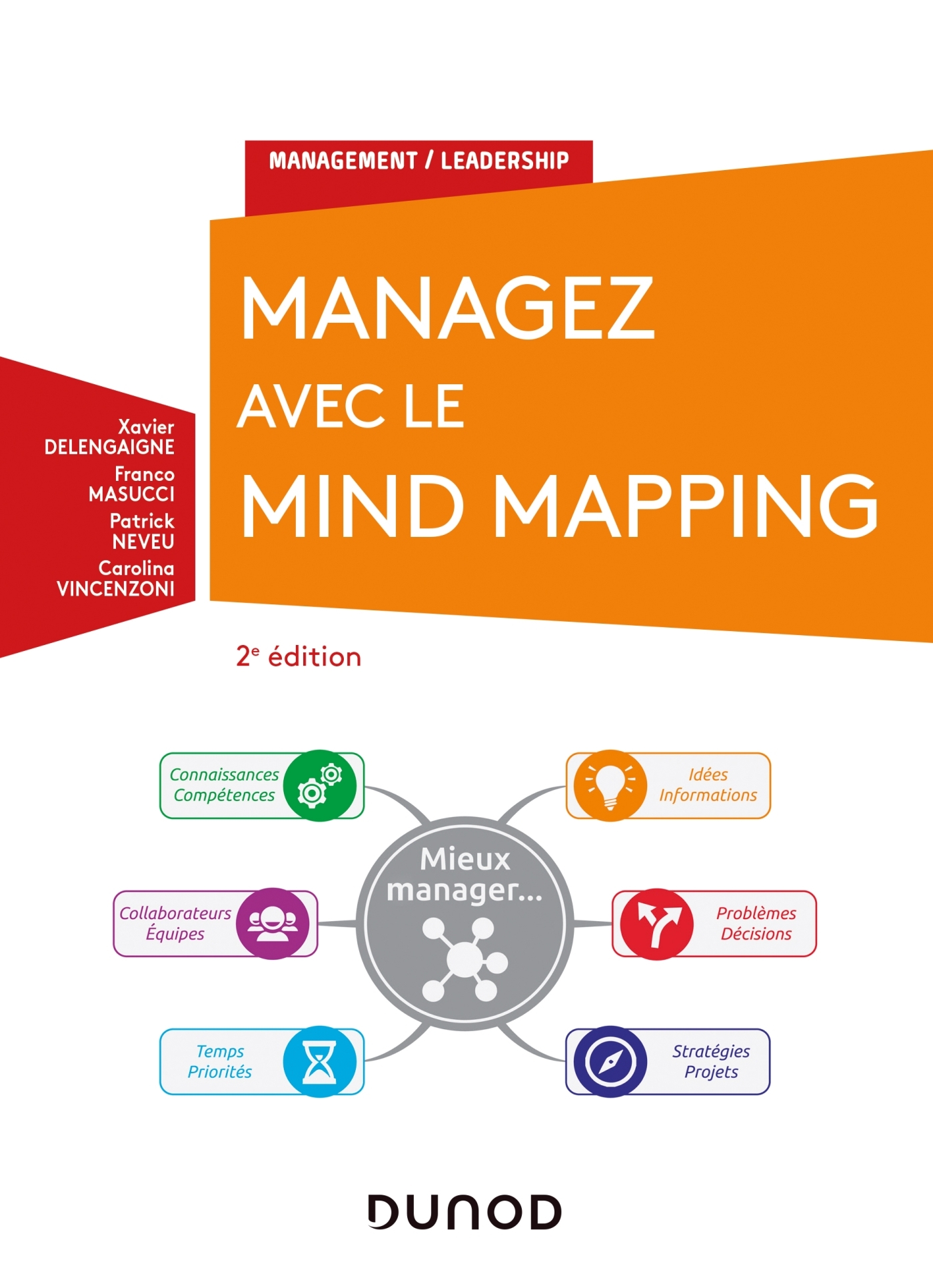 Managez avec le Mind Mapping - Livre et ebook Management - Leadership ...