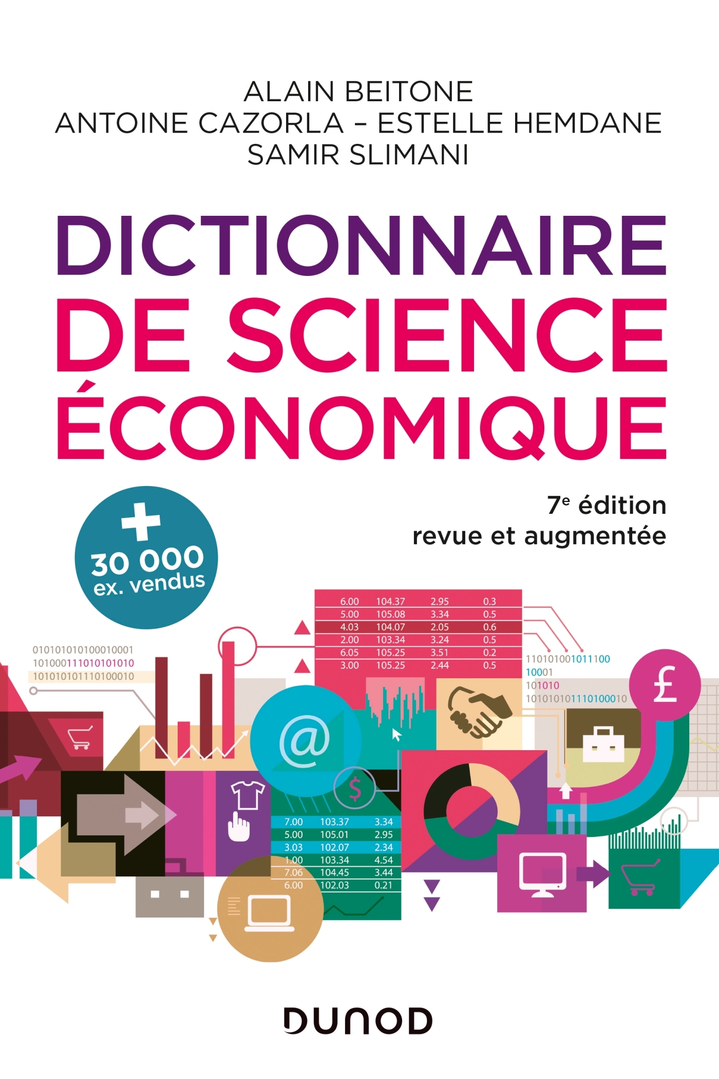 Dictionnaire de science économique - Livre et ebook Economie générale ...